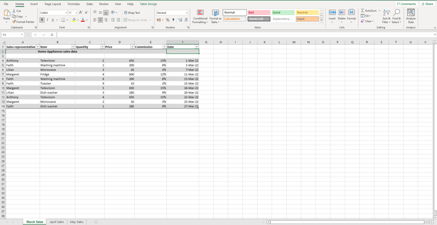 How To Consolidate Data From Multiple Excel Sheets Using Power Query 5680