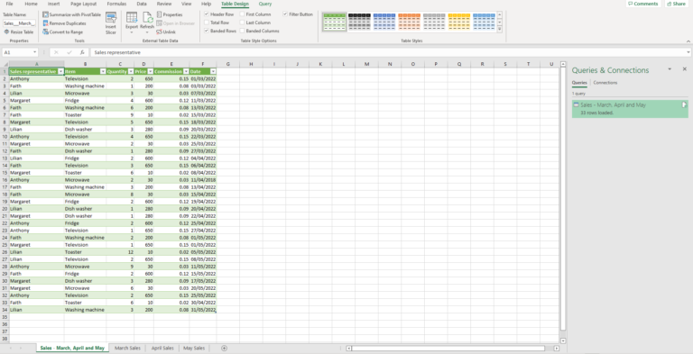 How to consolidate data from multiple excel sheets using Power Query ...