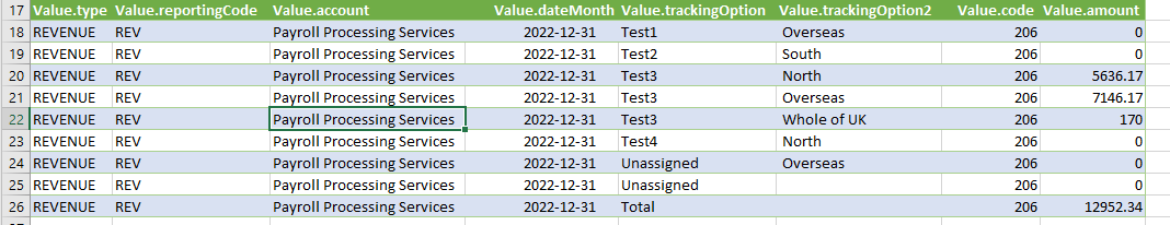 HOW TO DYNAMICALLY HANDLE XERO TRACKING CATEGORIES AND TRACKING OPTIONS ...