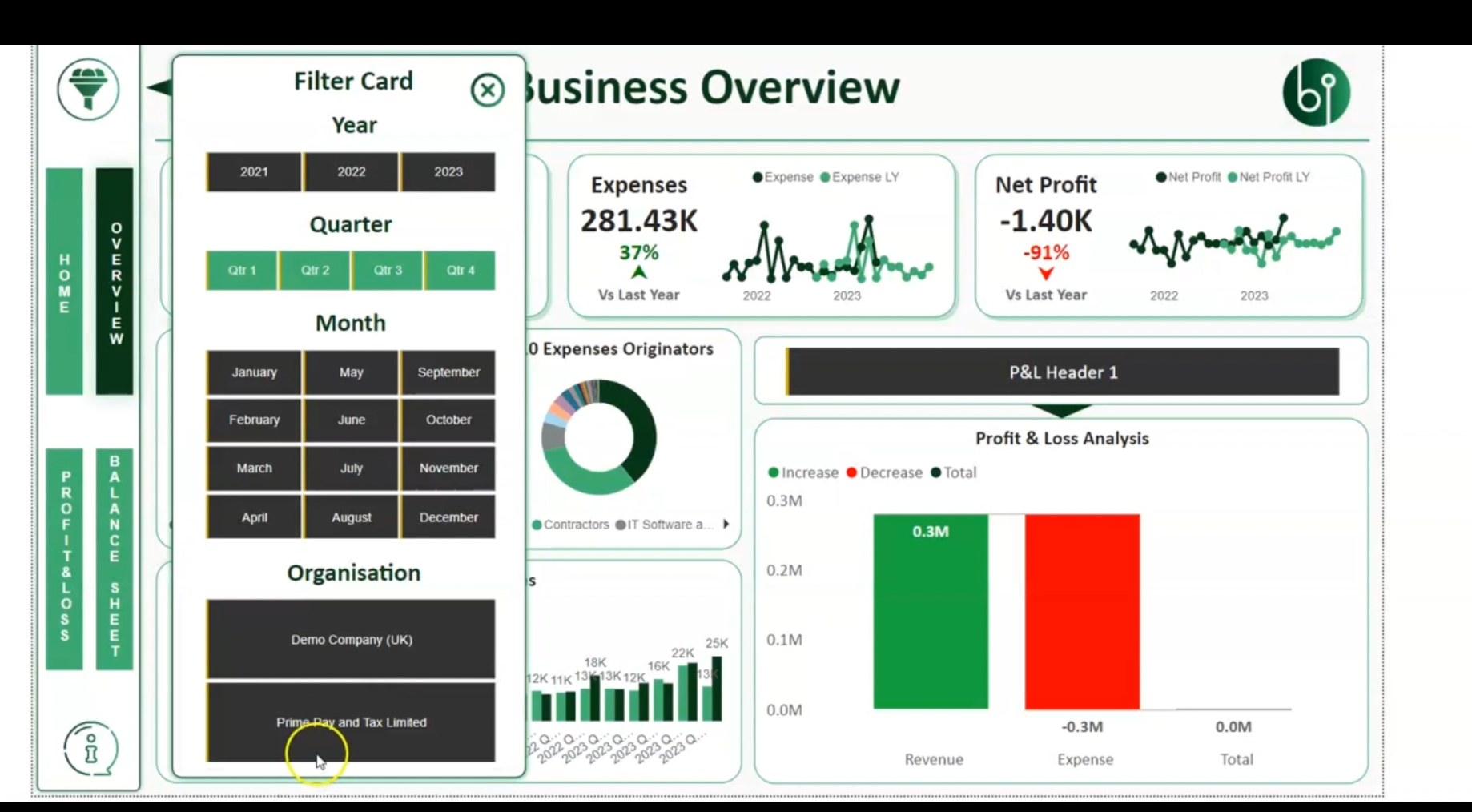 FREE ACCOUNTING.BI POWERBI DASHBOARDS FOR MULTIPLE XERO ORGANISATIONS