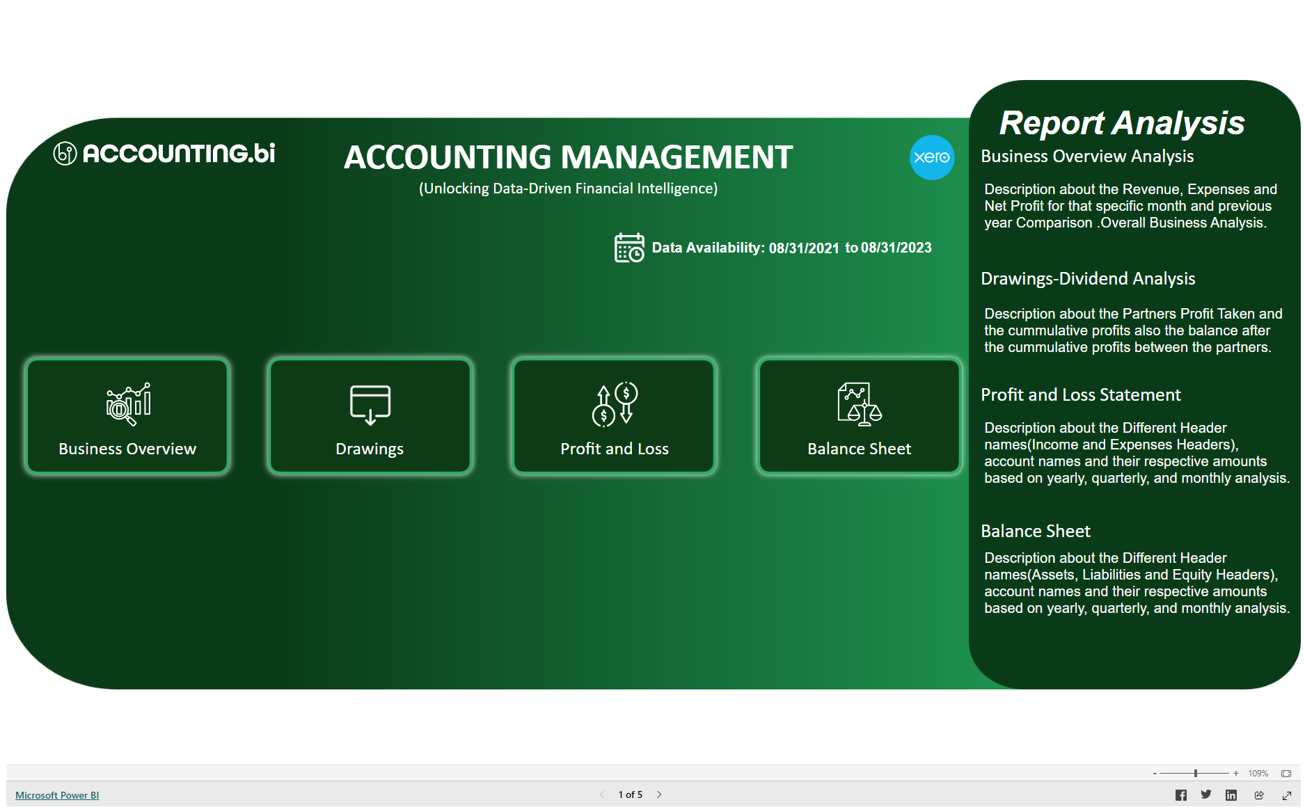Template dashboards - Accounting BI