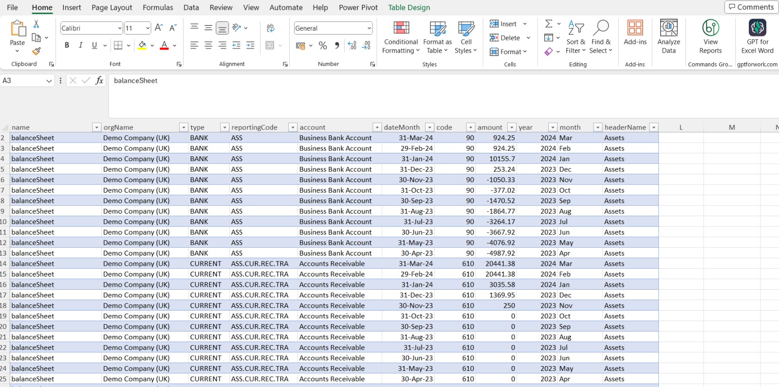 How to connect Microsoft excel to Xero through AccountingBi - Business Intelligence by ...
